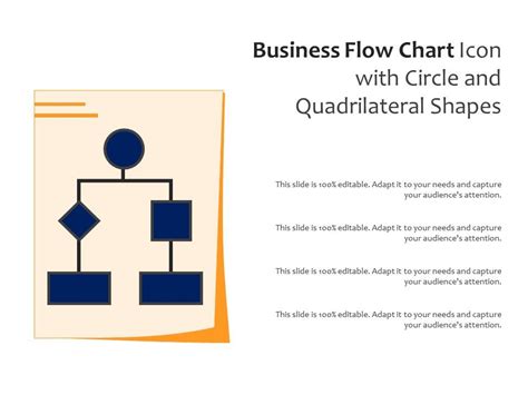 Quadrilateral Flow Chart Quadrilateral Flowchart Printable Pdf
