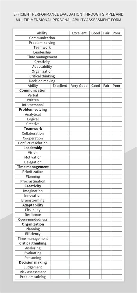 Free Multidimensional Assessment Templates For Google Sheets And