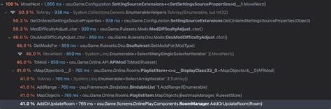 Playlist Panel Display Is Not Asynchronous Enough · Issue 14638 · Ppy