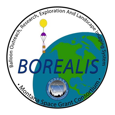 Nebp Live Streams Eclipse Ballooning Project Eclipse Ballooning Project