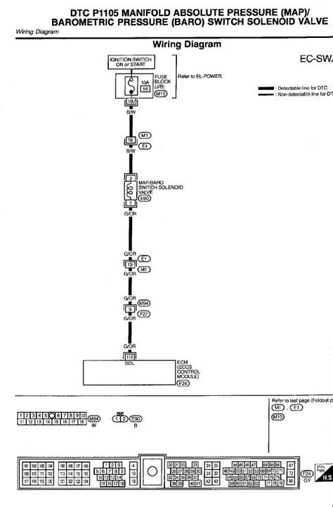 Map Sensor Code P1105 At Patsy Morris Blog