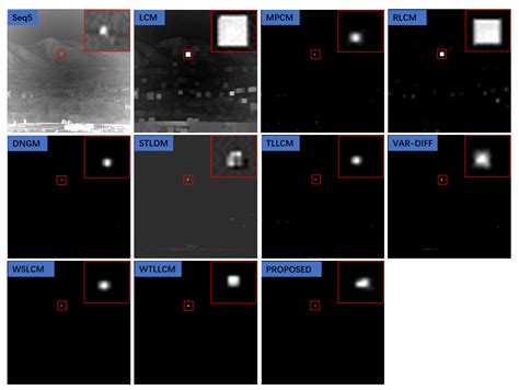 Method Of Infrared Small Moving Target Detection Based On Coarse To Fine Structure In Complex Scenes