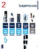 Stm Datasheet Pdf Stmicroelectronics