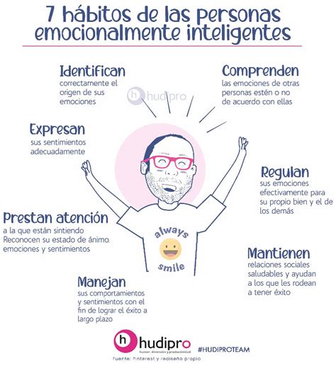 Los Hábitos De Las Personas Emocionalmente Inteligentes Hudipro