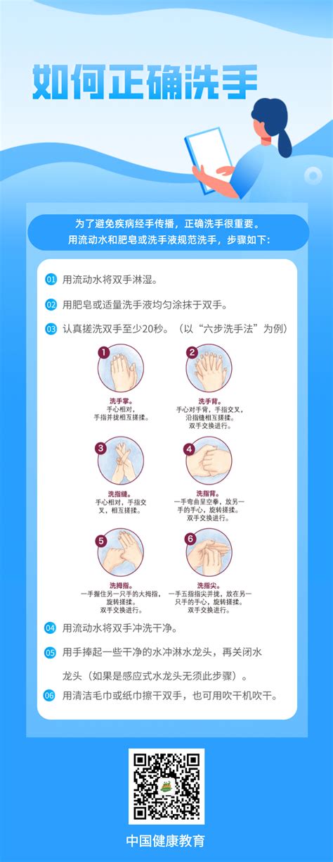 健康科普丨如何正确洗手教育来源中国