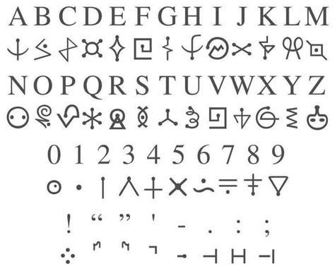 Pin By Tijmen Van On Alphabets Lettering Alphabet Alphabet Code