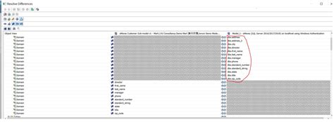 How To Remove Dbo Pre Fix Added To All Objects Name When Forward Engineer Physical Model To Sql