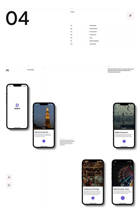 UX Case Study Delve Images Behance