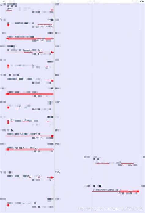 Html2canvas 截图空白 与截图不全html2canvas截圖沒有數據 Csdn博客