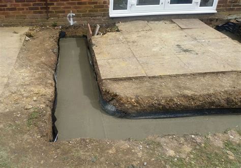 Foundation Projects Piling And Structural Services Ltd