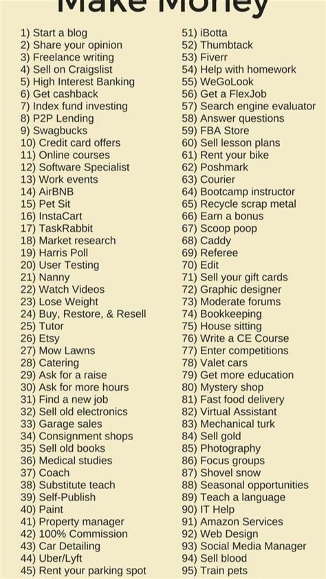 100 creative ways to make money artofit