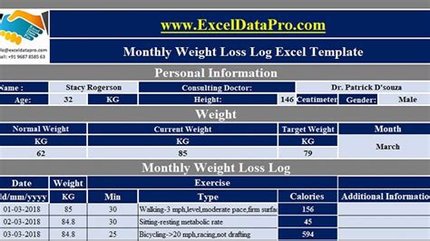 Monthly Weight Chart Template Pdf Template