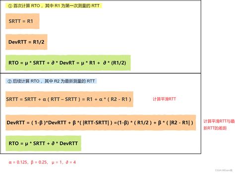 Tcp 核心工作机制tcp协议如何来保证传输的可靠性 Csdn博客