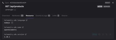 Opentelemetry Semantic Conventions A Comprehensive Explainer · Dash0