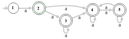 How Do Regex Engines Generate NFAs For Regular Expressions Stack