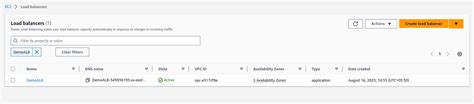AWS Fundamentals A Beginners Guide To Application Load Balancers GoGoSoon