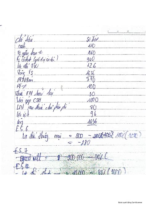 Cam Scanner H Th Ng Th Ng Tin K To N Studocu