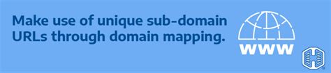 Domain Mapping Guide To WordPress Multisites