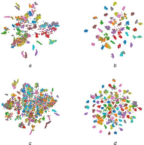 Feature Aggregation Effect For Different Data Sets A Extracted