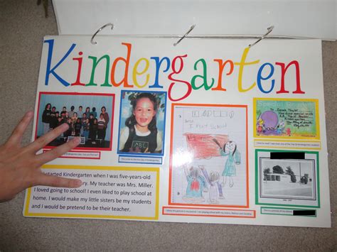 Teacher Autobiography Big Book Yeehaw Teaching In Texas