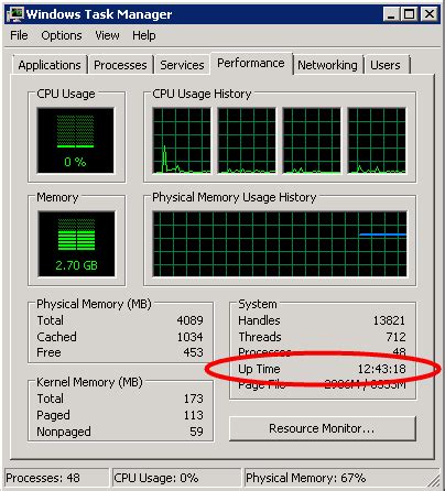 Checking Server Uptime In Windows