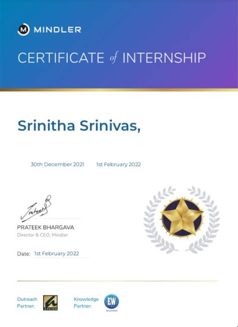 Srinitha Srinivas On Linkedin Internship Mindlercareers Learning Experience
