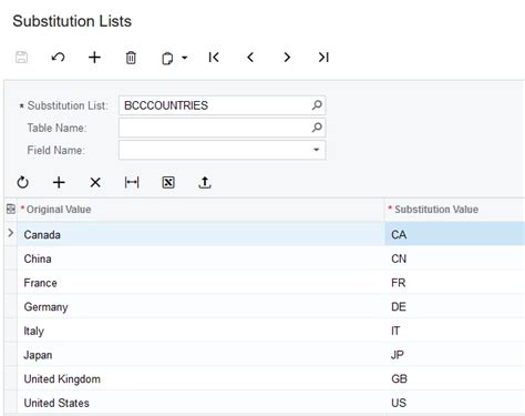 Substitution List Using Acumatica Table And Field Community