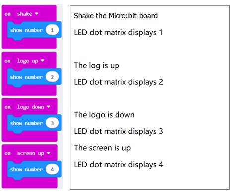 How To Use Accelerometer Sensor With Micro Bit
