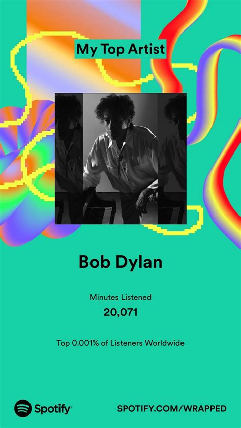 Thought Id Share This From My Spotify Wrapped Rbobdylan