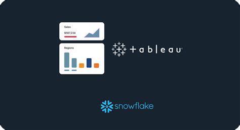 How To Integrate Tableau Workbooks Into Numbers Station