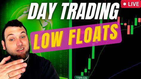 LIVE STOCK MARKET ANALYSIS YouTube