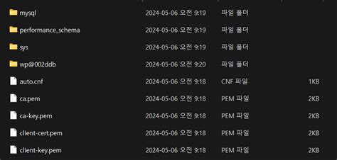Docker 기반 워드프레스 초기 설치 재밌는 Coding