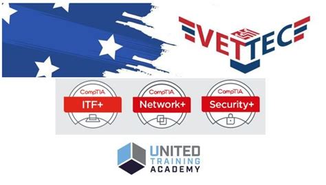 John Matczynski Jr On Linkedin Vettec Veteran Veteransupport
