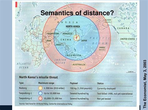 Ppt Semantic Interoperability Of Geospatial Data And Services Powerpoint Presentation Id5629806
