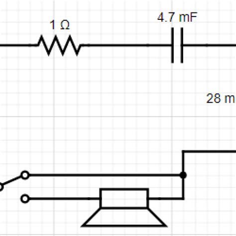 RLC Circuit Department Of Physics CSU