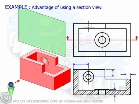 Graphics Lecture4 Section View Pptx