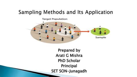 Sampling Methods Ppt Customizable Challenges And Mitigation Strategies
