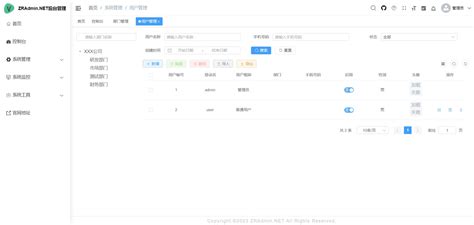 github izhaorui zr admin 🎉zr admin是一款前后端分离的、跨平台基于rbac的通用权限管理后台。orm采用sqlsugar。前端采用vue