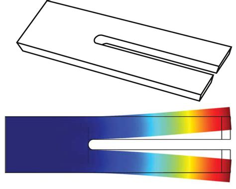 Quartz Tuning Fork And Fundamental Mode Of Vibration The Typical Download Scientific Diagram