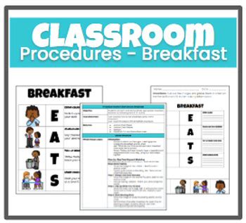 Classroom Procedure Anchor Charts With Lesson Plans Breakfast TPT