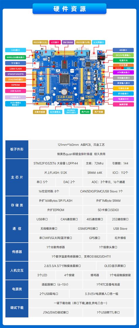 战舰stm32f103开发板 广州市星翼电子正点原子核心板工控板