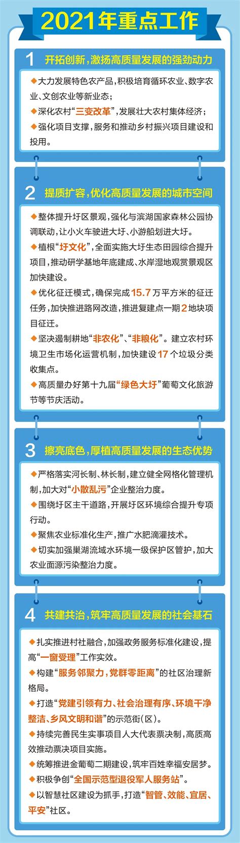 今天合肥大圩镇重磅发布 澎湃号媒体 澎湃新闻 The Paper