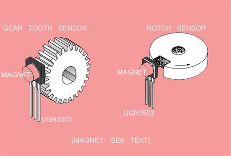 Rpm Sensor Module For Robotics W Ugn3503