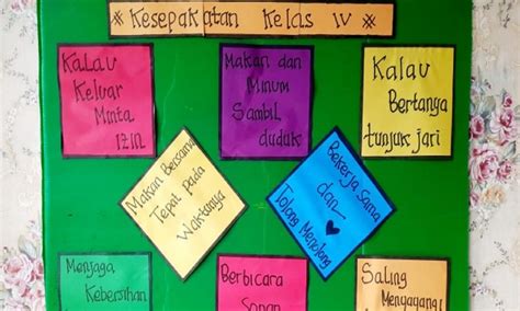 30 Contoh Kesepakatan Kelas Sd Smp Dan Sma