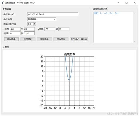 Python实现数学函数画图器 Csdn博客