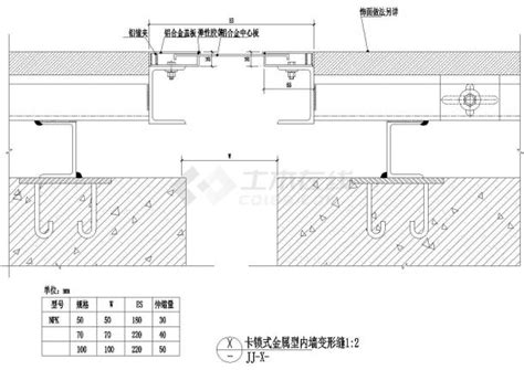 Cad
