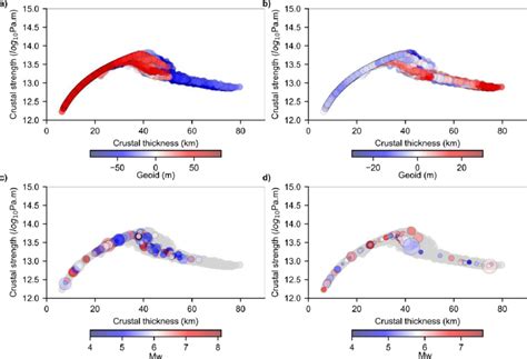 Geoid Anomaly Seismicity And Crustal Configuration A Crustal Download Scientific Diagram