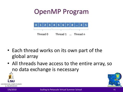 Ppt Parallel Debugging Techniques And Introduction To Totalview Powerpoint Presentation Id1888759