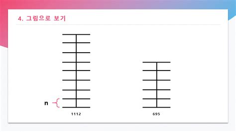 유클리드 호제법