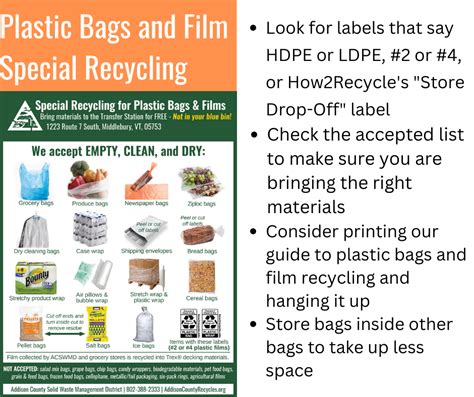 Plastic Bag And Film Special Recycling Reminders Acswmd